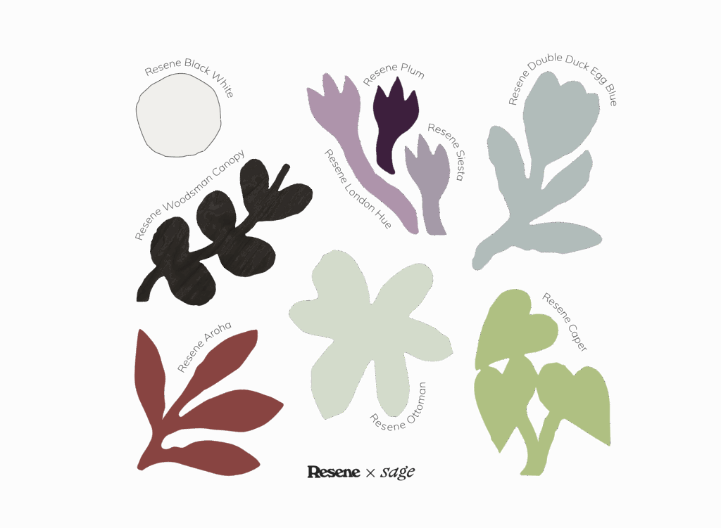 A painter’s palette | A garden of gentle colour at The Blue House ...